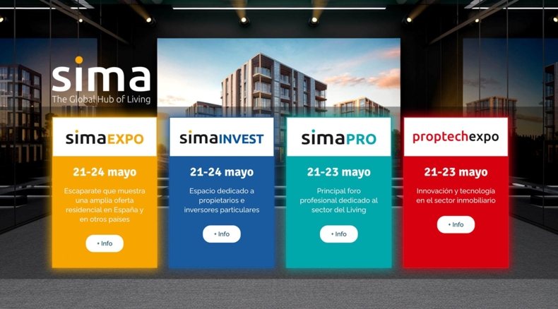 SIMA 2025: Punto de encuentro clave del sector inmobiliario